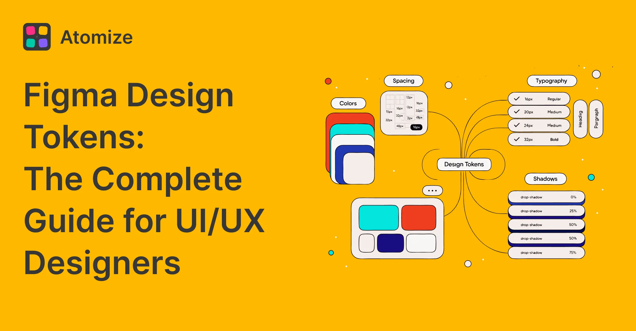 Figma Design Tokens & Variables: Complete Guide (2026)